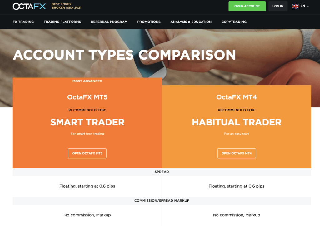 OctaFX Review 2023 - Is OctaFX safe for South African traders?